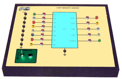 M/S ADVANCE ELECTRONIC INDUSTRIES | MSME B2B Portal | msmemart.com