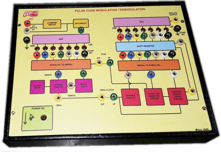 M/S ADVANCE ELECTRONIC INDUSTRIES | MSME B2B Portal | msmemart.com