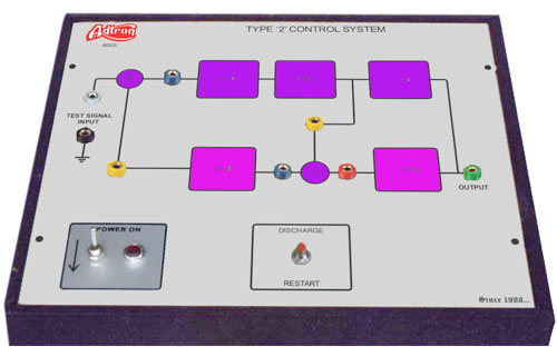 M/S ADVANCE ELECTRONIC INDUSTRIES | MSME B2B Portal | msmemart.com